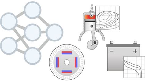 Powertrain Blockset 製品情報 Matlab