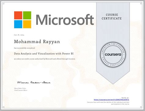 Mohammad Rayyan Khan On Linkedin Dataanalysis Datavisualization