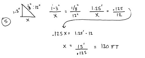 Are 50 Slope Math And Rounding Hyperfine Architecture