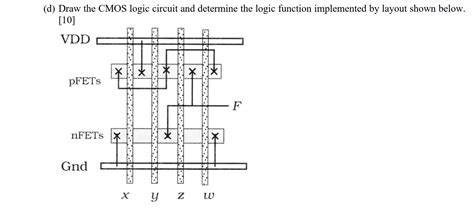 Solved D Draw The CMOS Logic Circuit And Determine The Chegg Com