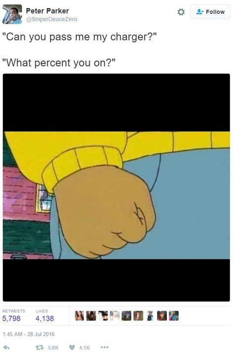 Arthurs Fist Know Your Meme