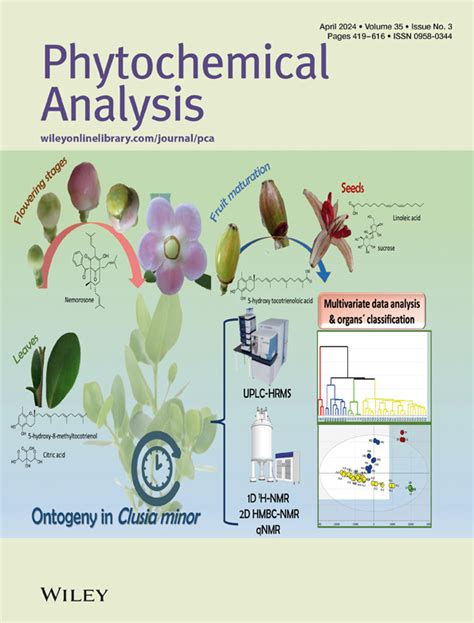 Efficient Screening Of Pancreatic Lipase Inhibitors From Rheum Palmatum