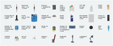 Kit Maker Arduino Para Iniciantes O Kit Arduino Da Makerhero