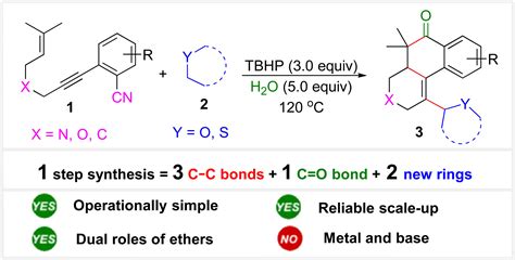 Metal‐ And Base‐free Radical Cascade Cyclization Hydrolysis Of Cn‐containing 1 6‐enynes With