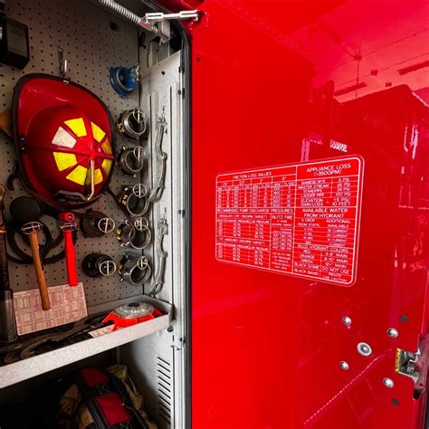 Omaha Fire Pump Chart Duty Bound Leather