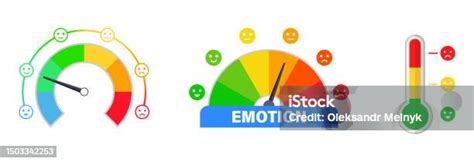 사용자 경험 및 만족도 수준 게이지 벡터 수집 기분 감정 및 스트레스 척도 사람 같은 웃는 얼굴에 대한 스톡 벡터 아트 및 기타 이미지 사람 같은 웃는 얼굴 제어