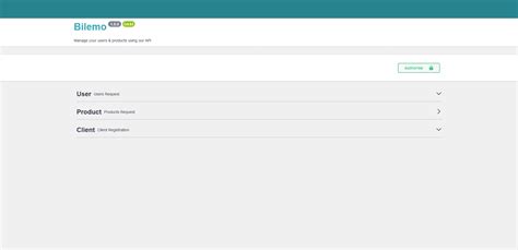 Symfony5 Symfony 5 Nelmio Api Doc No Return Stack Overflow