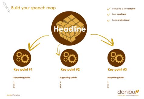 Did You Know Speech Map Danibu