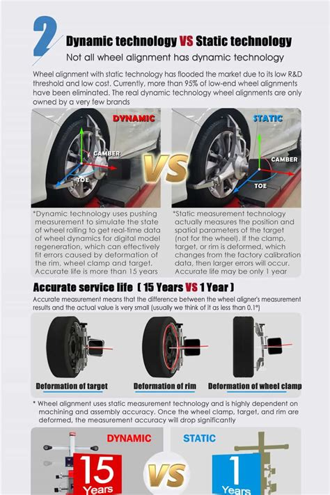 3d alignment machine wheel alignment equipment with higher cost
