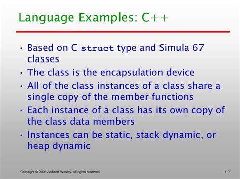 Abstract Data Types And Encapsulation Concepts Ppt Download