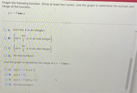 Solved Graph The Following Function Show At Least Two