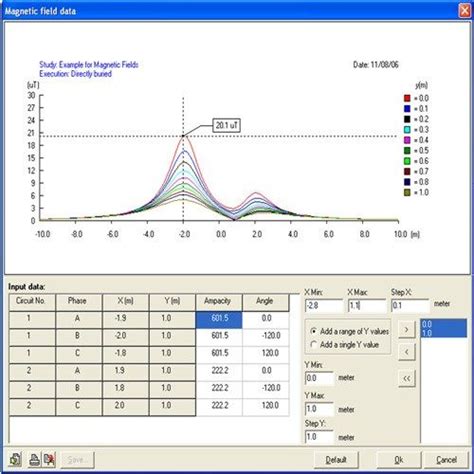 Additional Analysis Modules