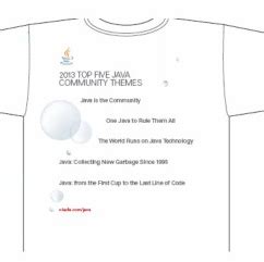 Java Collecting New Garbage Since 1995 Gewinner Der JavaOne