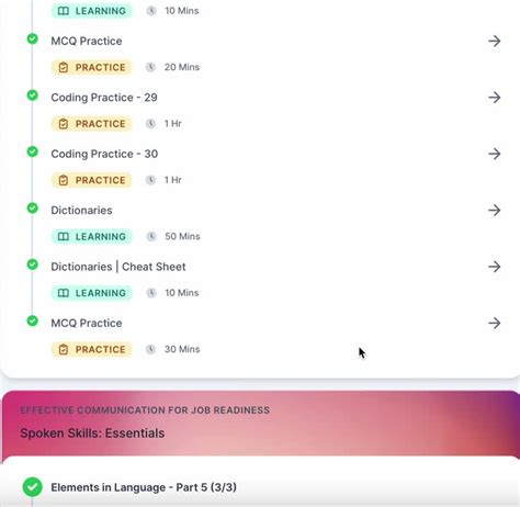 Rizwana Sheik On Linkedin Day 133 Of Coding👩‍💻dictionaries