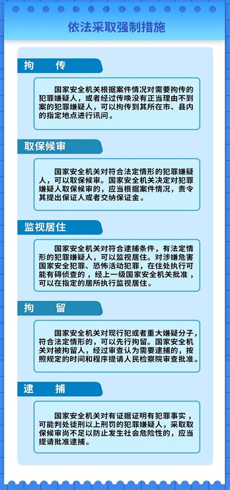一图读懂《国家安全机关办理刑事案件程序规定》杭州网