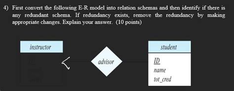 Solved 4 First Convert The Following E R Model Into Chegg Com