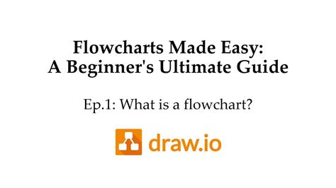 Flowcharts Made Easy Ep What Is A Flowchart YouTube