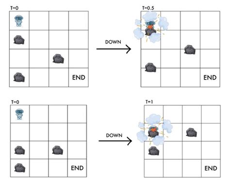 Codeforces Round 929 Div 3 曦の代码