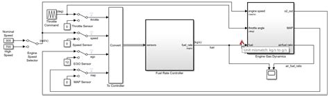 Update An Existing Model To Use Units Matlab And Simulink
