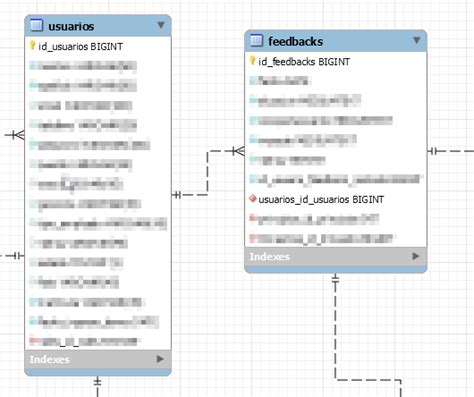 Java Retrieve A List Of Elements Using Hibernate Stack Overflow
