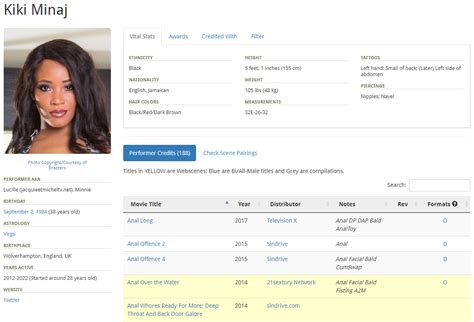 31 Hottest British Pornstars Lustnotes