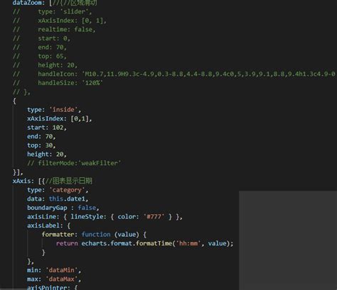 Vue项目中echarts实现k线图 Csdn博客
