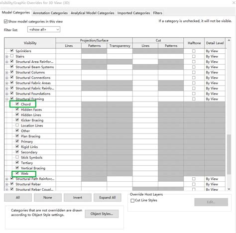 How To Hide Truss In 3d View Autodesk Community