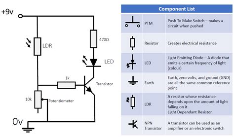 The Transistor Circuit Juniordigital Babe