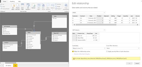 Solved Strange Circular Dependency Issue Microsoft Fabric Community