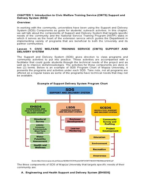 Chapter 1 Nstp 2nd Sem 20212022 Pdf Learning Literacy