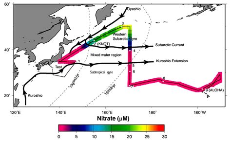Nitrate Nitrate From The Continuous Underway Sampling System Data