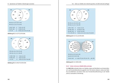Einstieg in SQL Für MySQL PostgreSQL MariaDB und mehr Rheinwerk