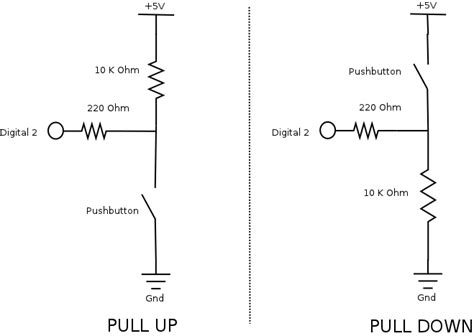 collegare un pulsante ad arduino mcmajan