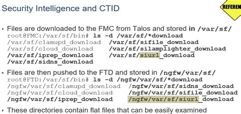 Solved Firepower Custom Url Feed In Acp Rule Cisco Community