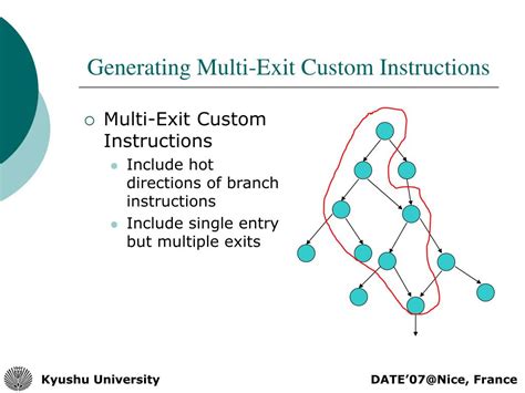 Ppt Enhancing Processor Efficiency With Multi Exit Custom Instructions Powerpoint Presentation