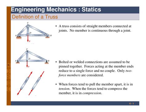 Frames And Trusses Statics At Clinton Nixon Blog