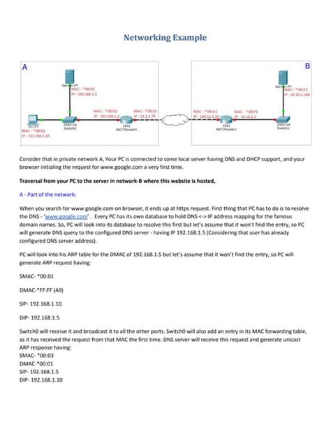 Networking Puzzle Pdf