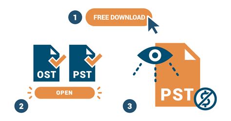 Read PST Files Using Free OST PST Viewer