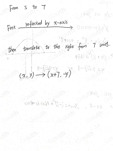 Solved Determine A Series Of Transformations That Would Map Figure S Onto Figure T Coordinate