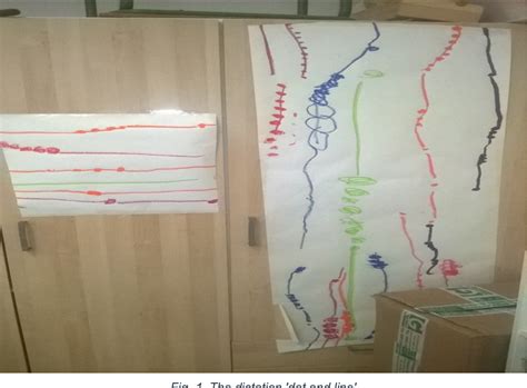 Figure 1 From The Embodied Cognition In Kindergarten A Pre Writing Experience With An Embodied