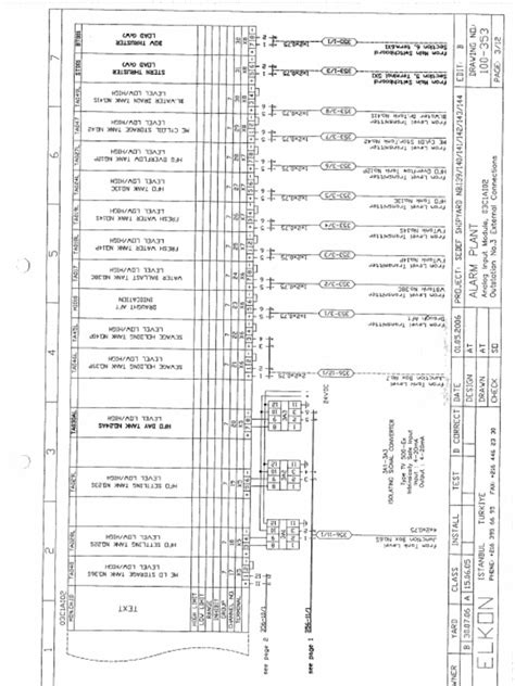 5alarm Monitoring And Control System 38 Pdf