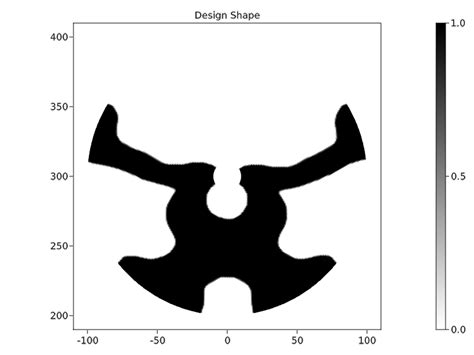 19 Topology Optimization · Gridap Tutorials