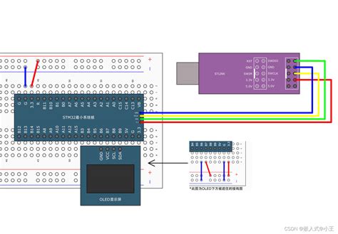 Tim定时器stm32f103c8t6有几个定时器 Csdn博客
