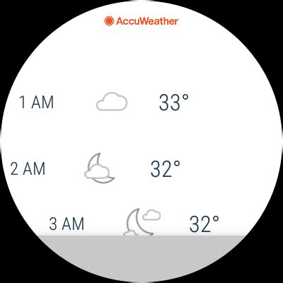 AccuWeather Releases Standalone Android Wear App