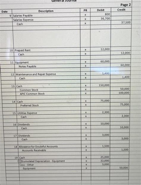 Solved Note You Will Need To Use Excel Functions For