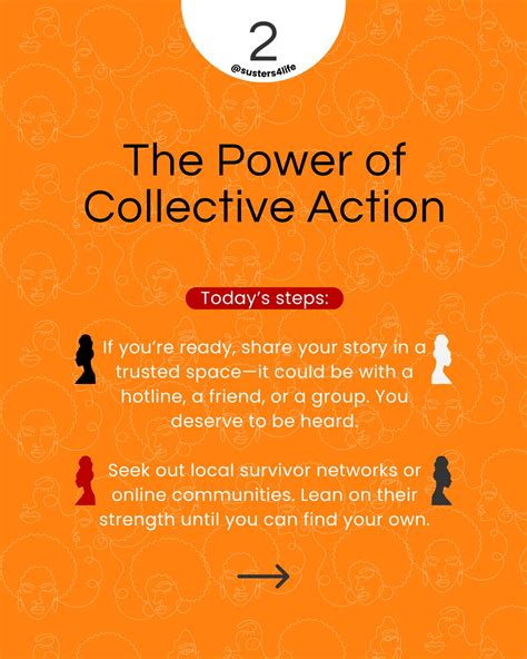16daysofactivism Endgbv Supportsurvivors Collectiveaction Fightgbv