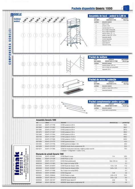 Schele Mobile Inchirieri Schele Sibiu Schele Mobile