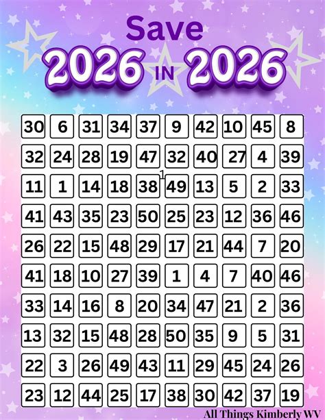 Save 2026 In 2026 Savings Challenge ~ Full Size Digital With Dashboards Etsy Uk In 2025