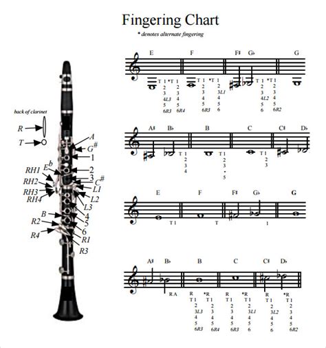 Clarinet Key Configuration At Marvin Haddad Blog