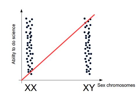 Kai S Development Blog